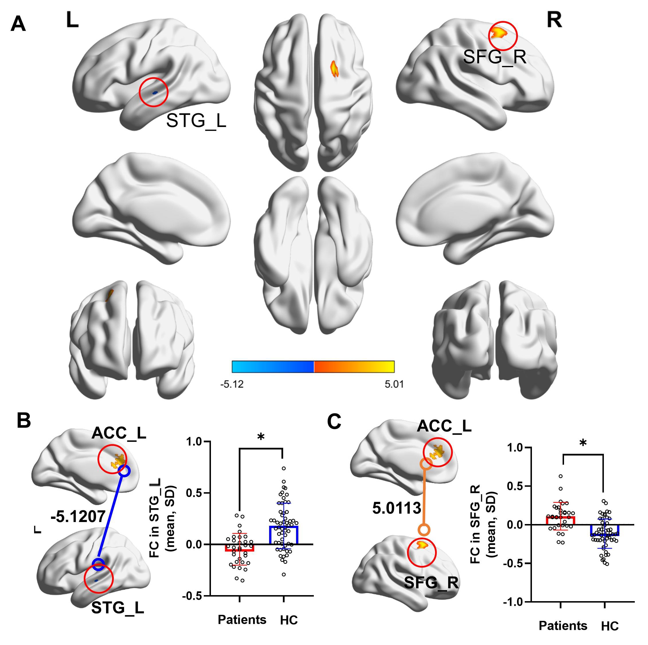 Journal of Oral & Facial Pain and Headache (OFPH)