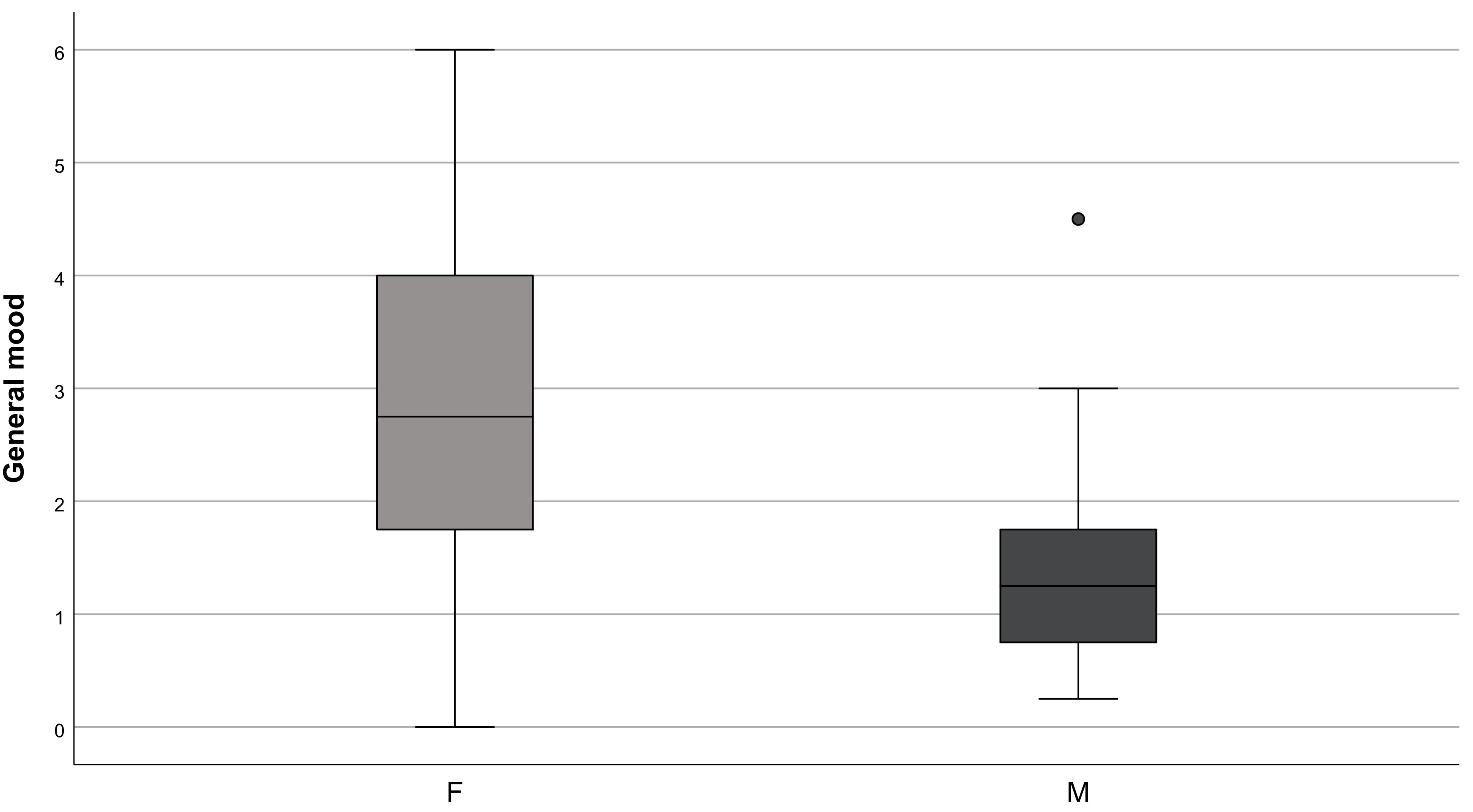 Journal of Oral & Facial Pain and Headache (OFPH)