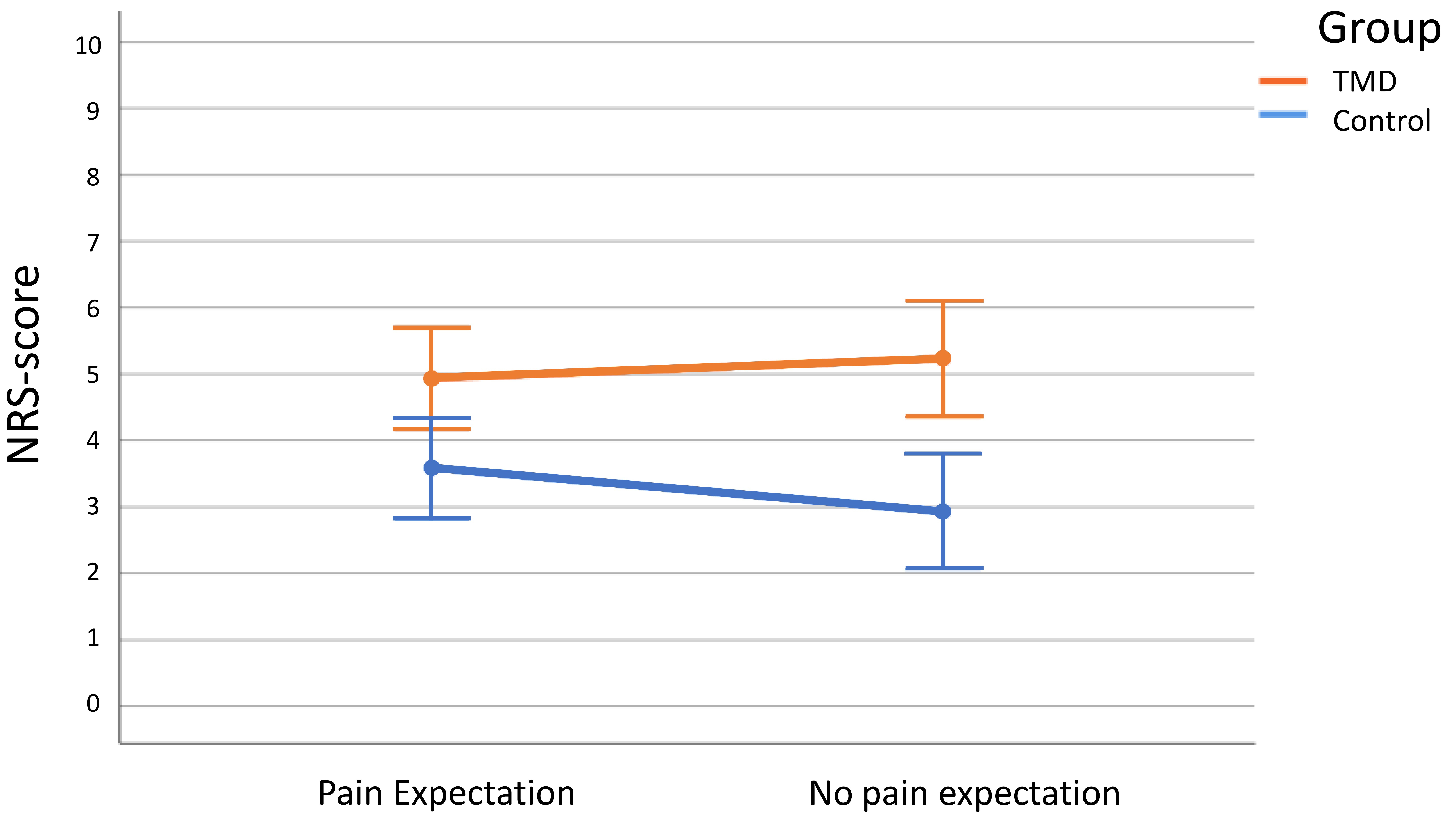 Journal of Oral & Facial Pain and Headache (OFPH)